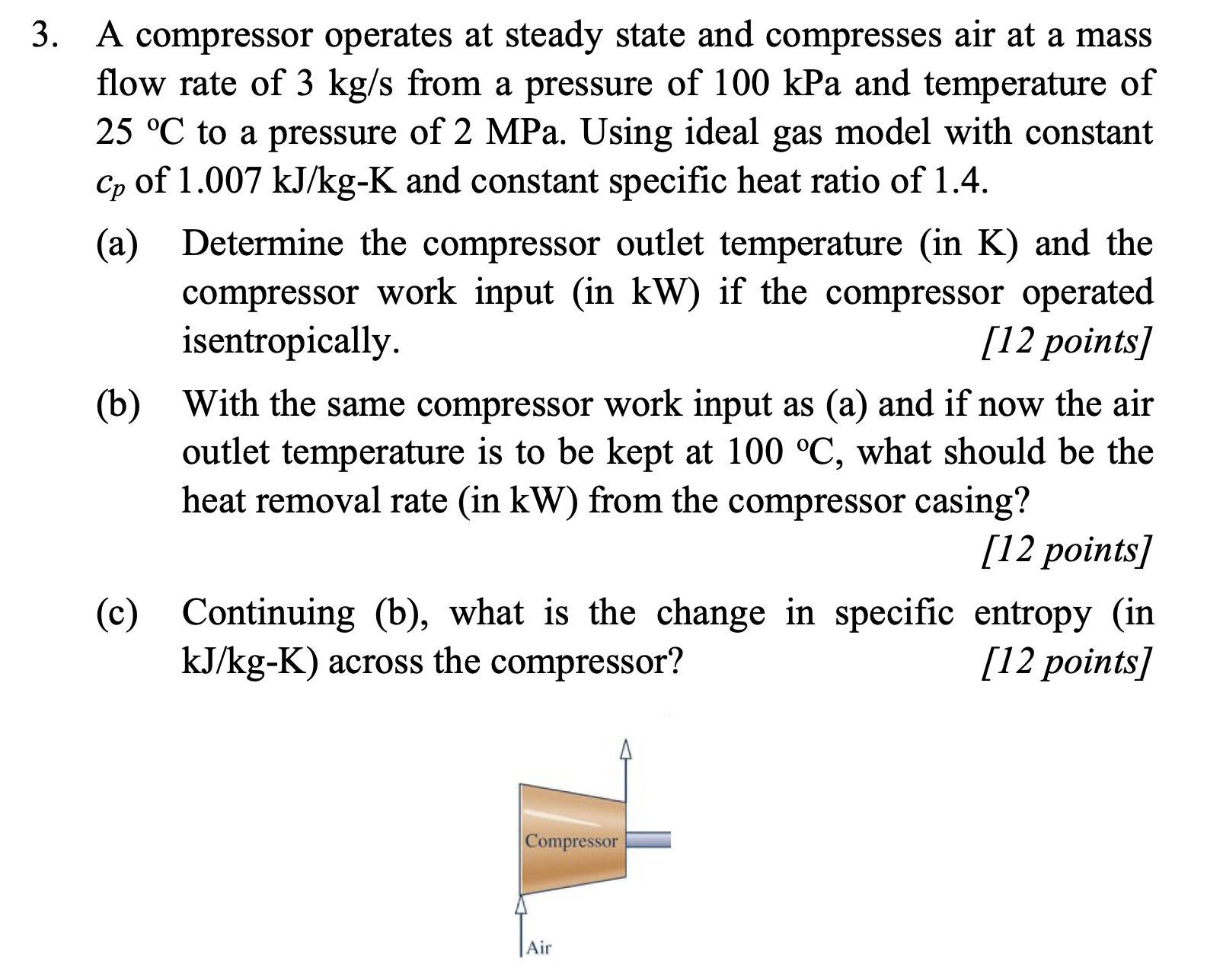 Solved A compressor operates at steady state and compresses | Chegg.com