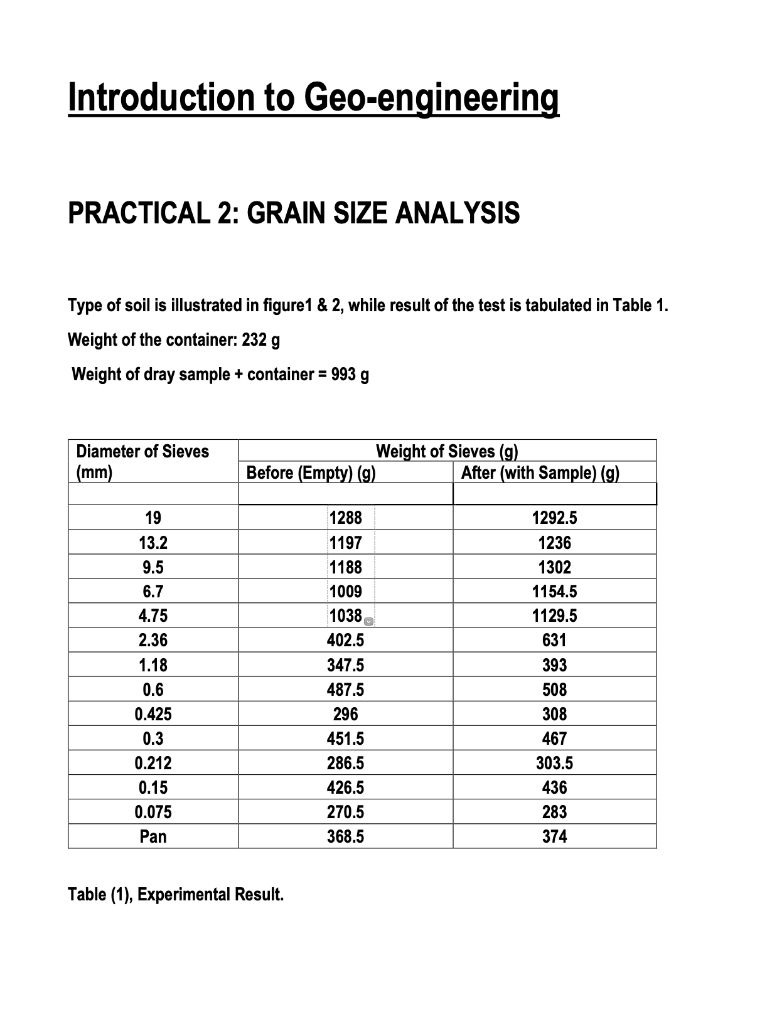 Solved PRACTICAL 2: GRAIN SIZE ANALYSIS 1. PRIOR TO | Chegg.com