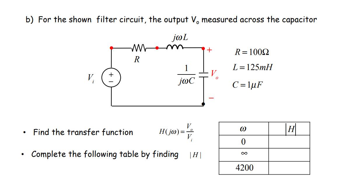 Solved a) For the shown filter circuit, the output V0 | Chegg.com