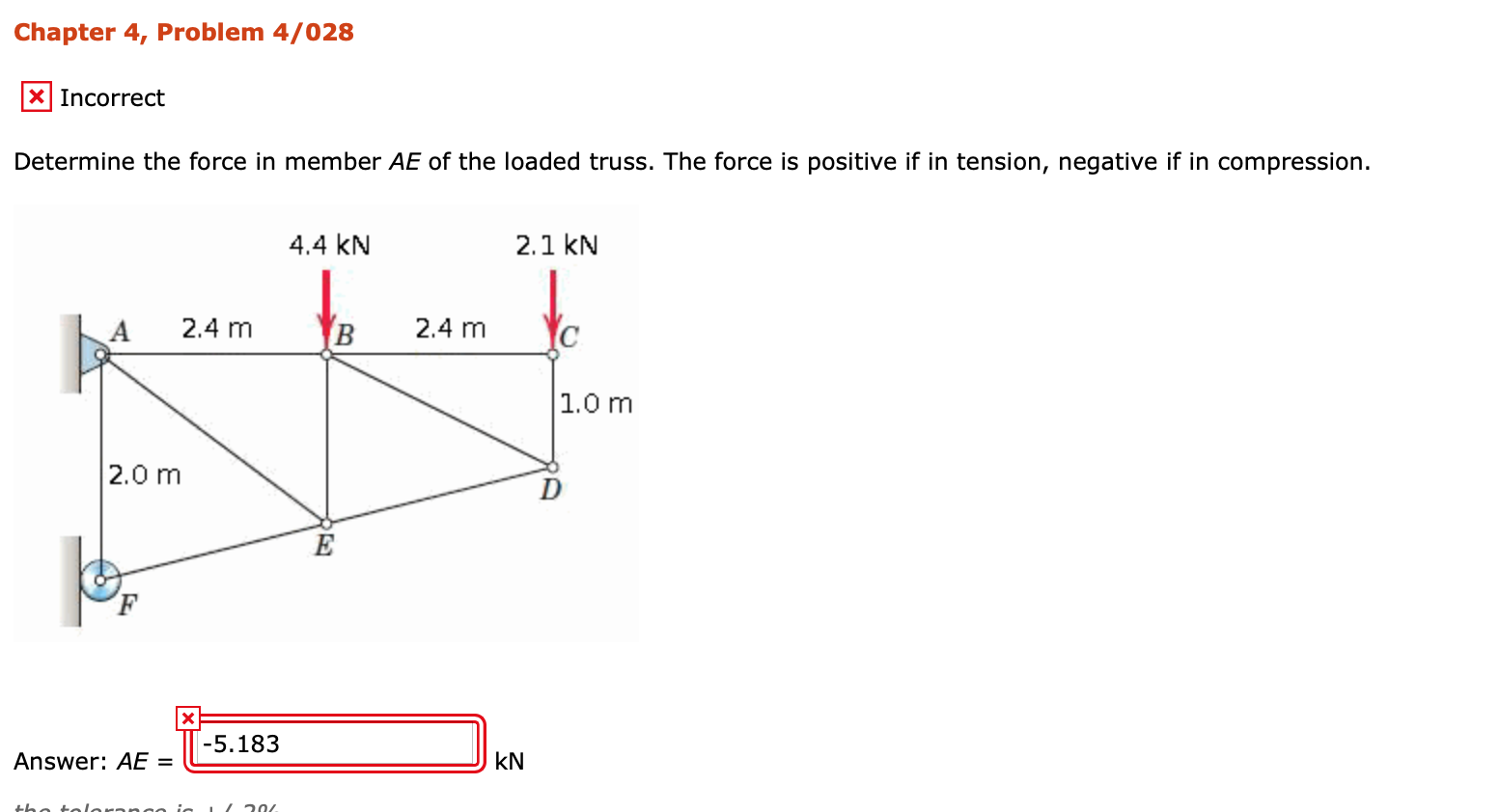 Solved Chapter 4, Problem 4/028 X Incorrect Determine the | Chegg.com