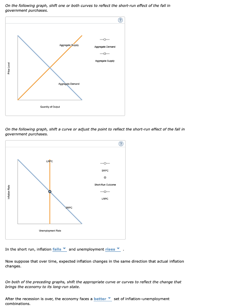 Solved On the following graph, shift one or both curves to | Chegg.com
