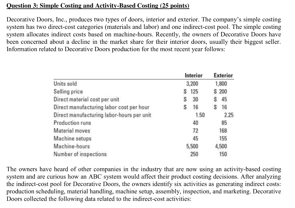 Solved Question 3: Simple Costing and Activity-Based Costing | Chegg.com