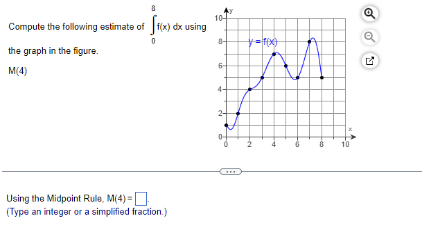 Solved Using the Midpoint Rule, M(4) = (Type an integer or a | Chegg.com