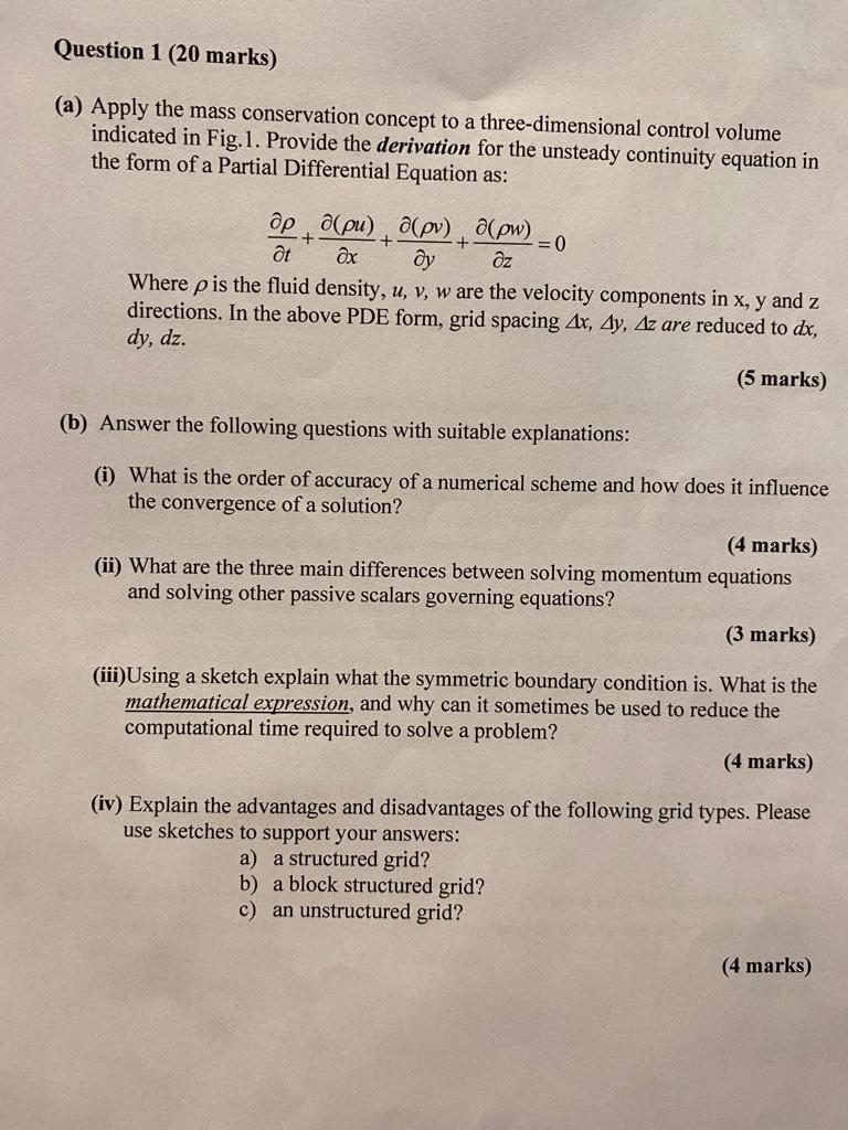 Solved Fig.1 Local Fig. 3 Fig. 2 Fig. 4Question 3 (20 marks) | Chegg.com