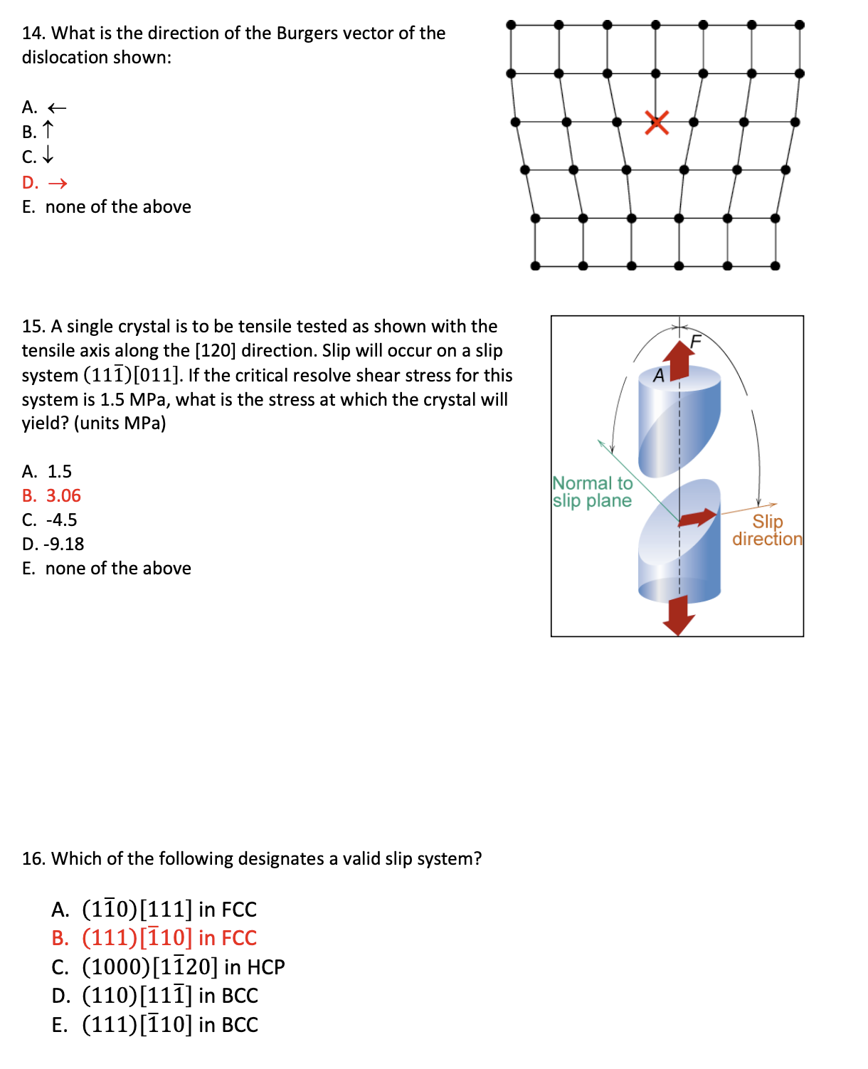 Solved 14. What is the direction of the Burgers vector of | Chegg.com