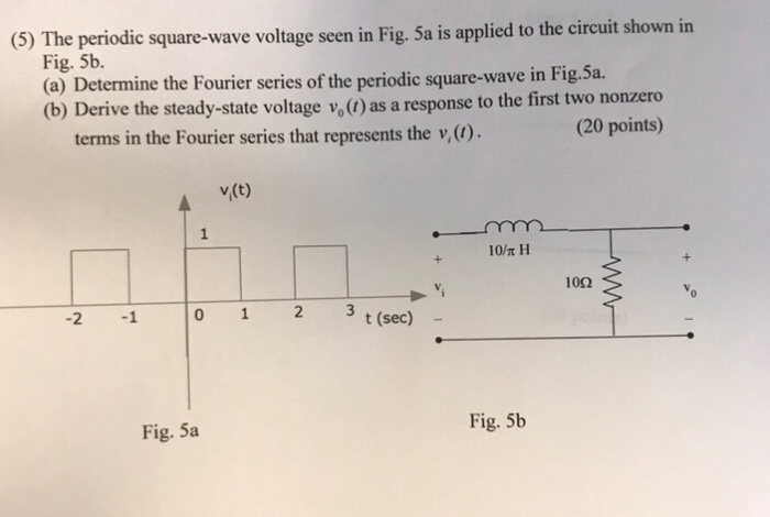 Solved (5) The periodic square-wave voltage seen in Fig. 5a | Chegg.com