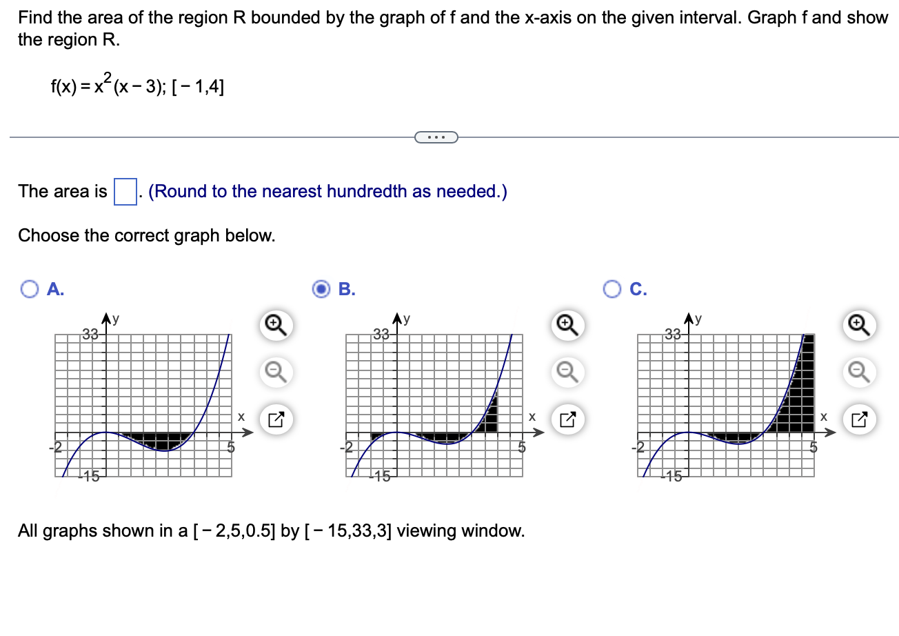 Find the area of the region R bounded by the graph of | Chegg.com