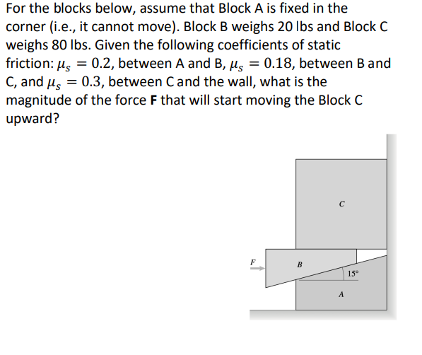 Solved For the blocks below, assume that Block A is fixed in | Chegg.com