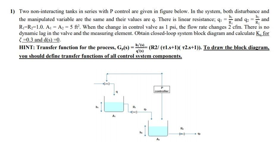 Solved 1) Two non-interacting tanks in series with P control | Chegg.com