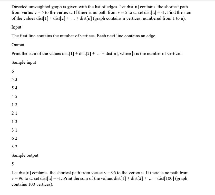 Solved Directed unweighted graph is given with the list of | Chegg.com