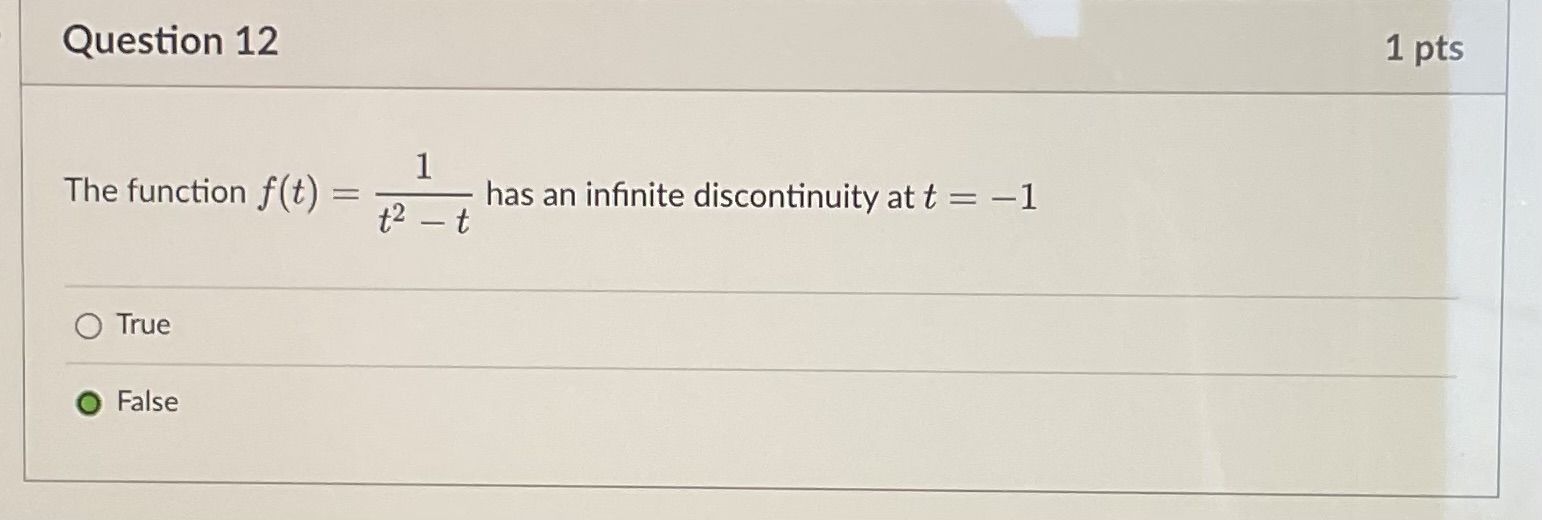 Solved The Function F T 1 T 2 1 Has An Infinite