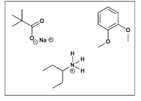 Solved Propose an Extraction Flowchart capable of separating | Chegg.com