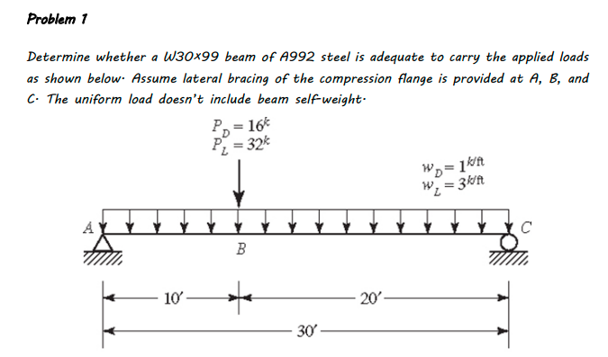 Solved Problem 1 Determine whether a W30x99 beam of A992 | Chegg.com