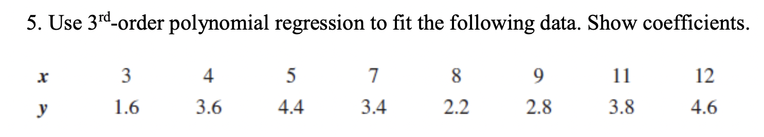 Solved 5. Use 3rd -order polynomial regression to fit the | Chegg.com