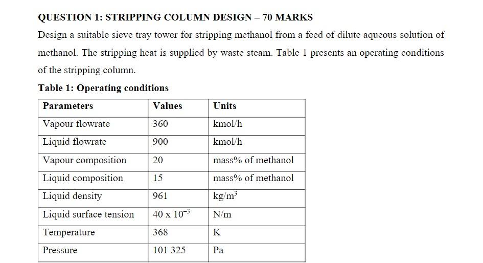 Solved QUESTION 1: STRIPPING COLUMN DESIGN - 70 MARKS Design | Chegg.com