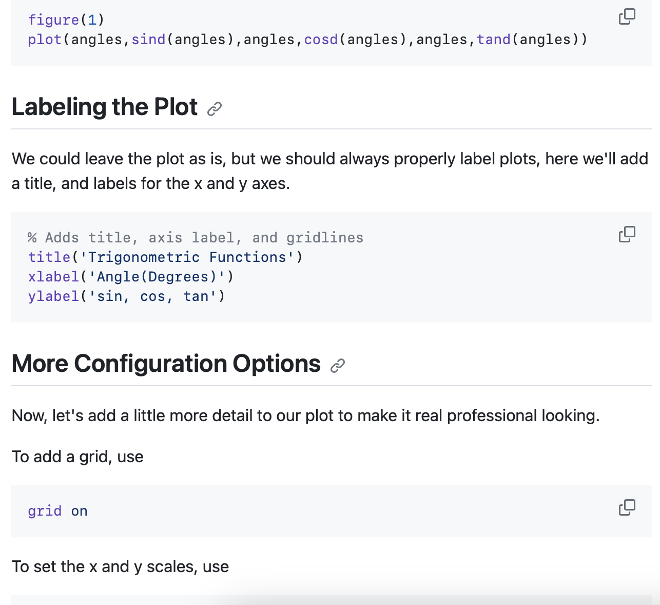 Solved figure(1) plot (angles, sind (angles), angles, | Chegg.com