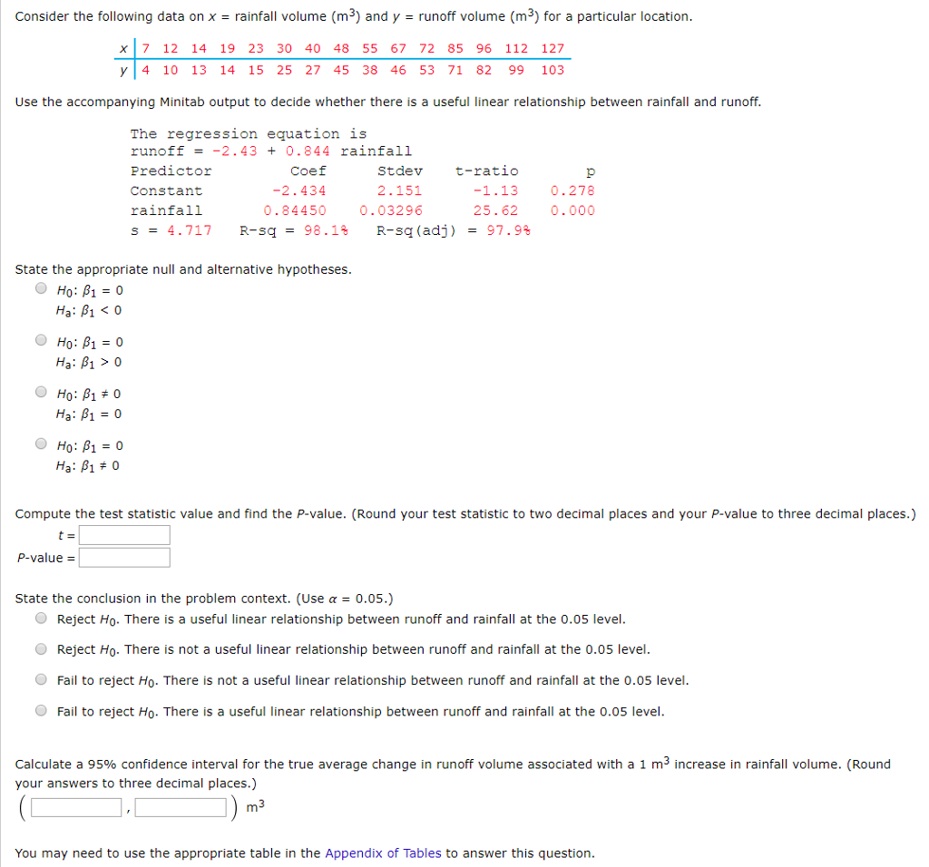 Solved Consider the following data on x rainfall volume (m3) | Chegg.com