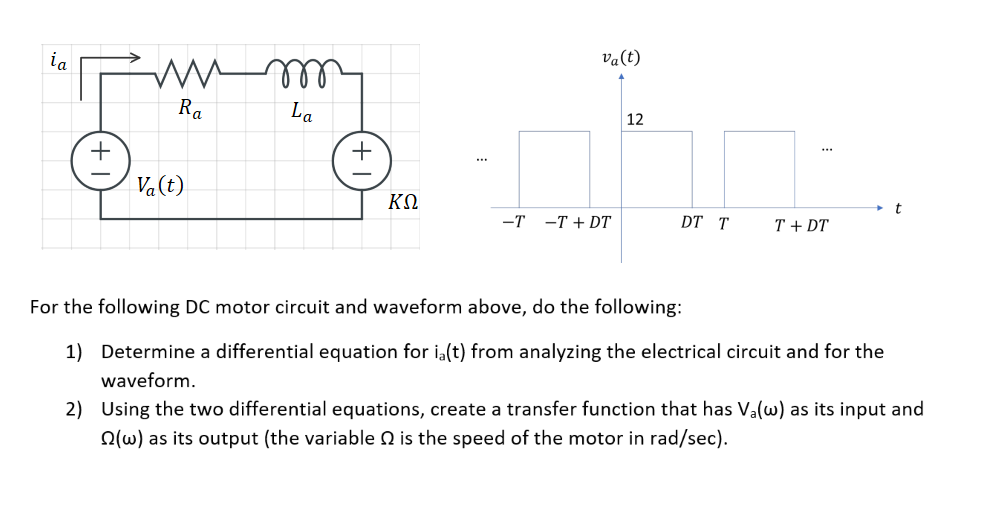 Solved For the following DC motor circuit and waveform | Chegg.com
