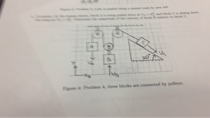 Figure 4: Problem 4, three blocks are connected by | Chegg.com