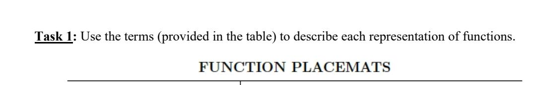 Solved Task 1: Use the terms (provided in the table) to | Chegg.com