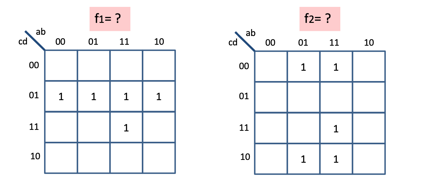 Solved Obtain f1 and f2 for the 2-output circuit represented | Chegg.com