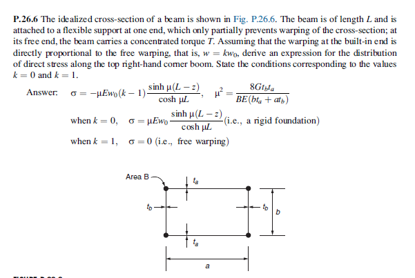 Solved P.26.6 The idealized cross-section of a beam is shown | Chegg.com