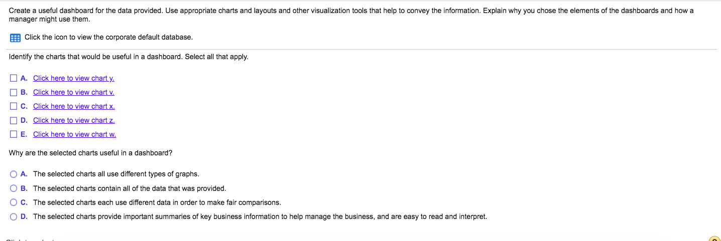 Solved Create a useful dashboard for the data provided. Use | Chegg.com