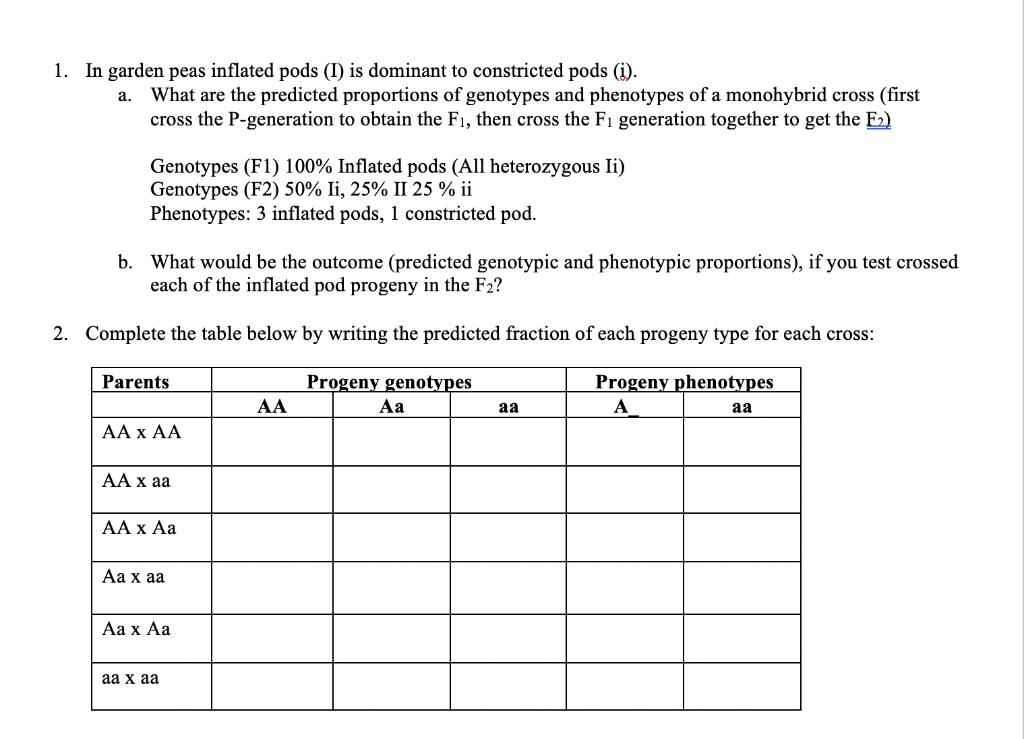 Solved 1. In garden peas inflated pods (I) is dominant to | Chegg.com