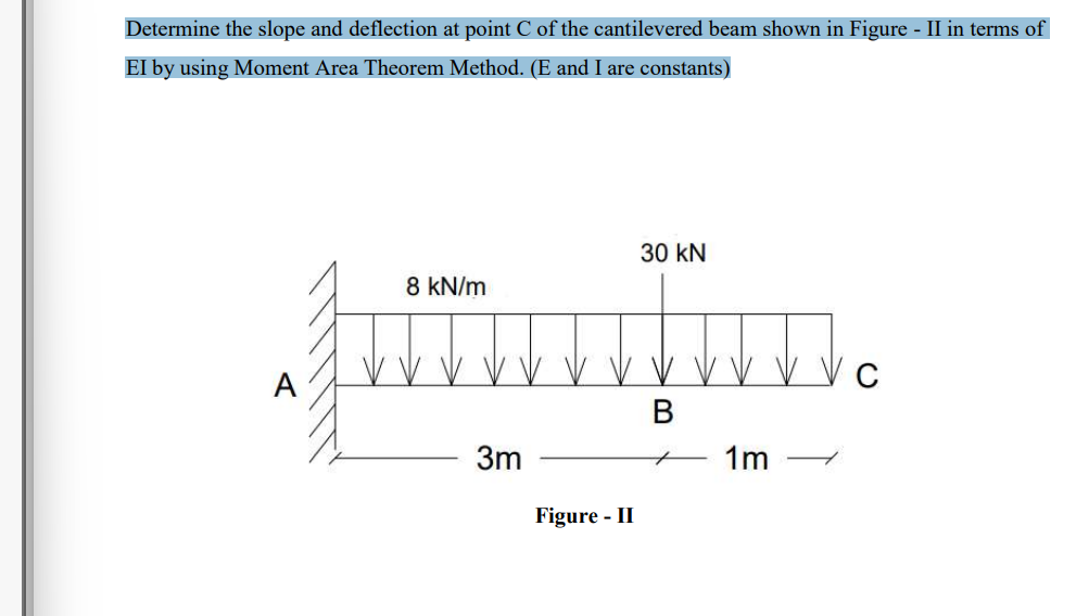 Solved Determine the slope and deflection at point C of the | Chegg.com