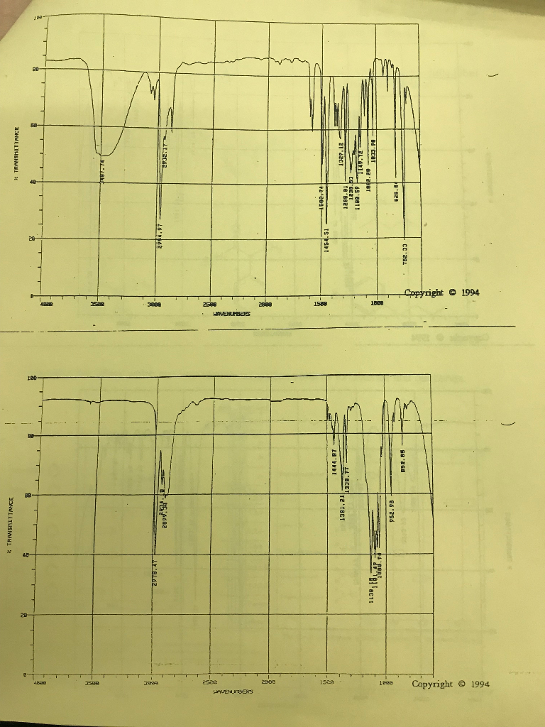Solved IR Problem Set #1 Match each of the following | Chegg.com
