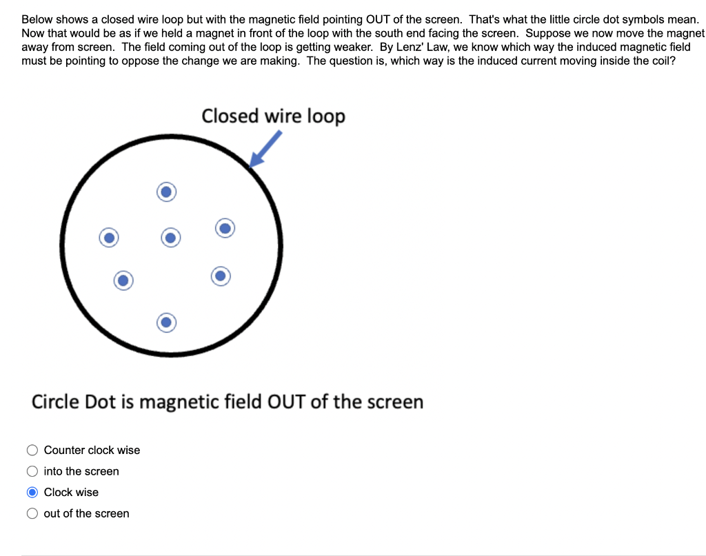 Solved Below shows a closed wire loop but with the magnetic | Chegg.com