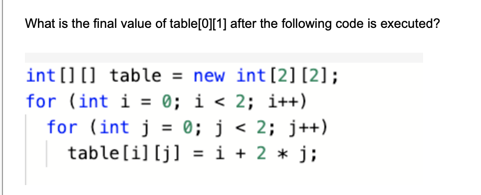 Solved What is the final value of table[0][1] after the | Chegg.com