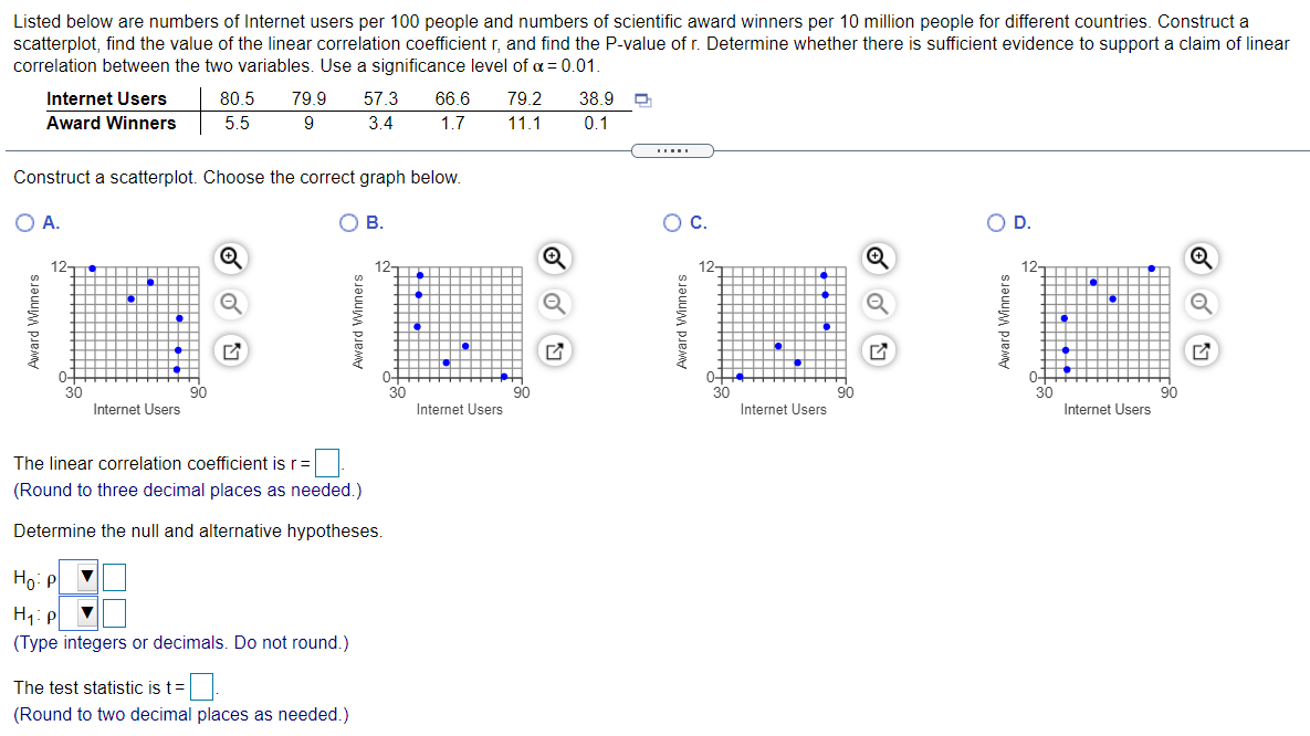 Solved Listed below are numbers of Internet users per 100 | Chegg.com