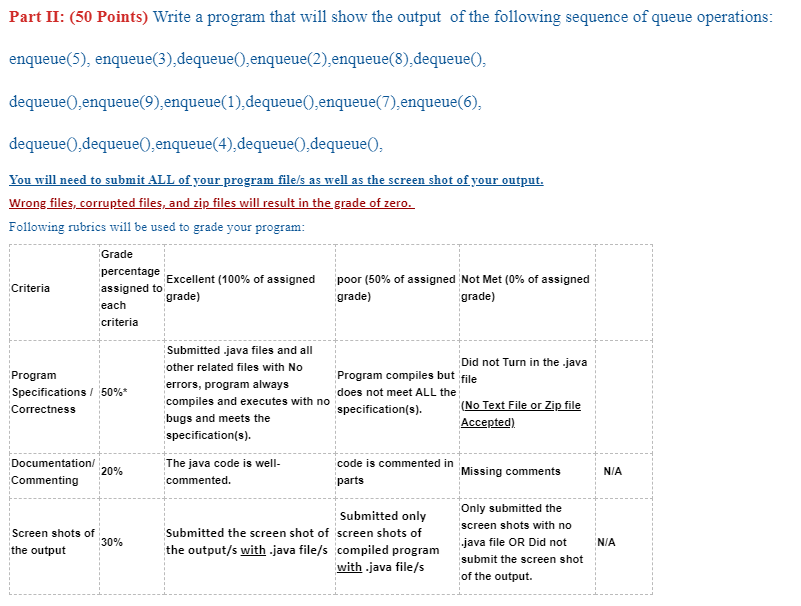 Solved Part I: (150 points). This assignment focuses on | Chegg.com