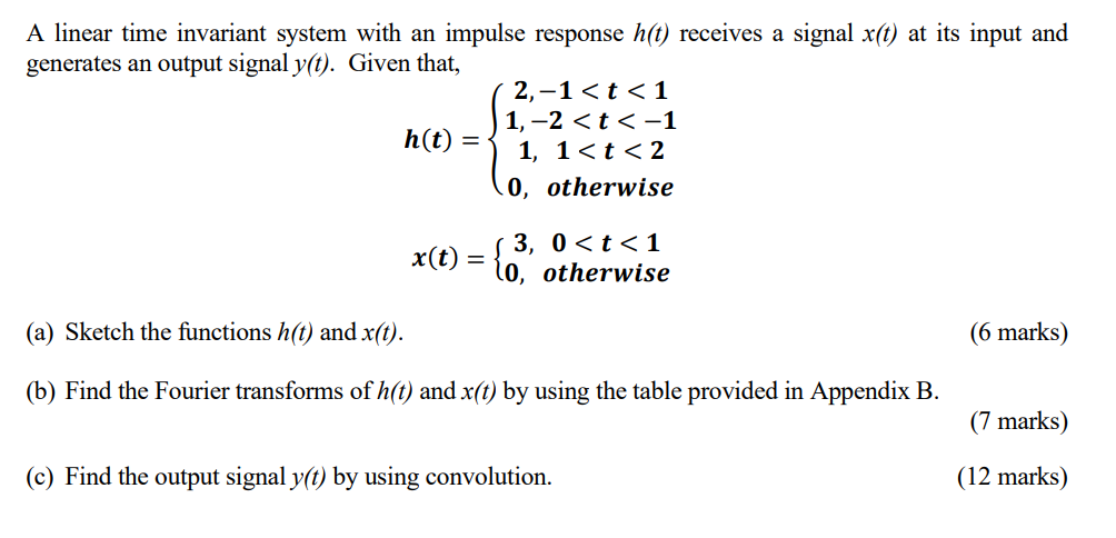 Solved A linear time invariant system with an impulse | Chegg.com