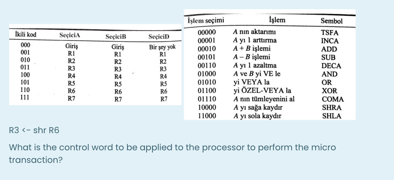 Sembol İkili kod 000 001 010 011 100 101 110 111 | Chegg.com