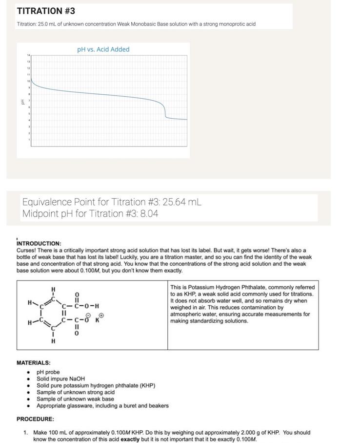 Solved TITRATION #1 Mass KHP: 1.891 g Volume of KHP | Chegg.com