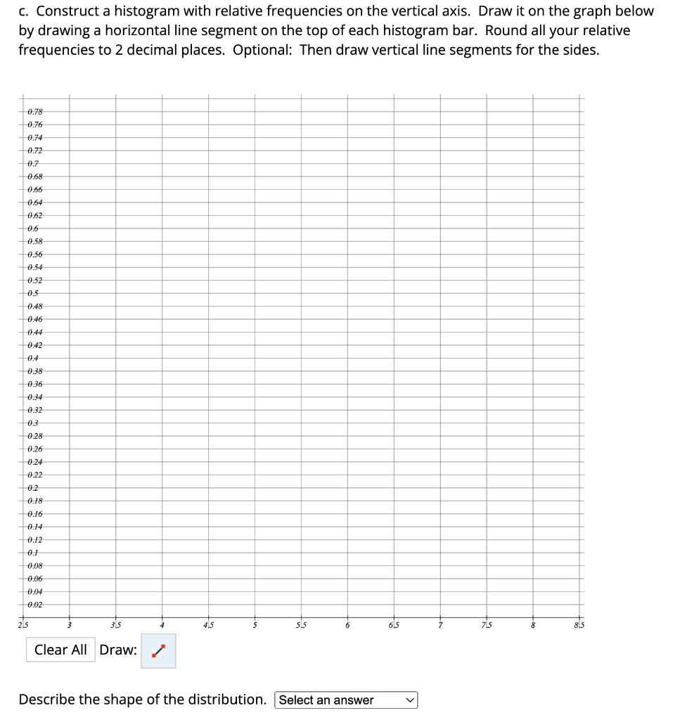Solved The accompanying summary data on CeO2 particle sizes | Chegg.com