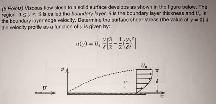 Solved Viscous flow close to a solid surface develops as | Chegg.com