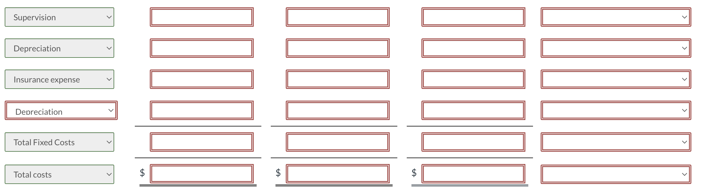 Solved The manufacturing overhead budget for Concord Company | Chegg.com