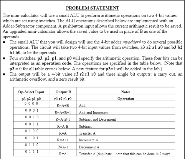 MALU CO Use a 4-bit adder symbol, a 4-bit wide 2:1 | Chegg.com