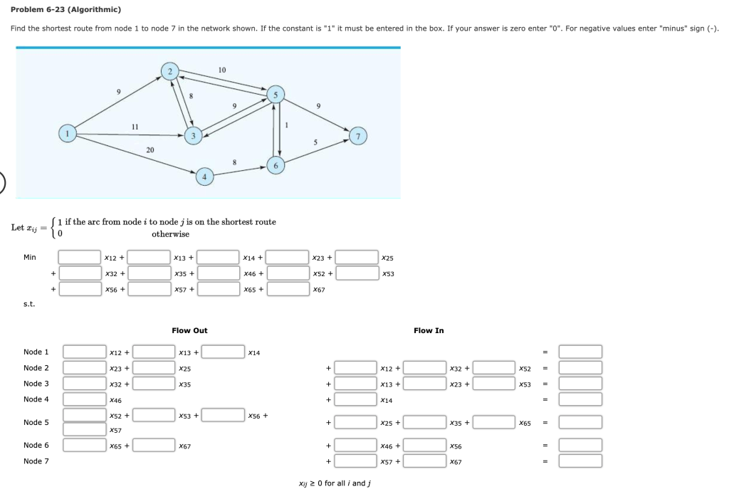 Solved Problem 6-23 (Algorithmic) Find the shortest route | Chegg.com