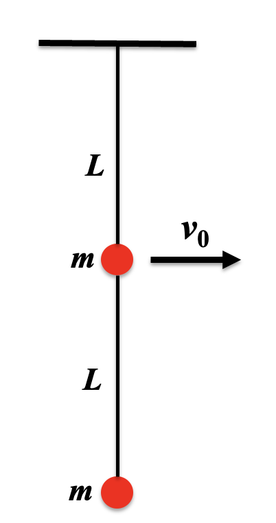 Solved Two small balls with the same mass are connected by a | Chegg.com