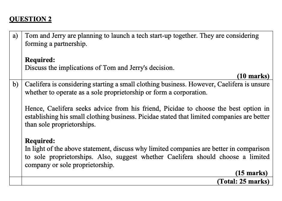 Solved QUESTION 2 ﻿Tom and Jerry are planning to launch a | Chegg.com