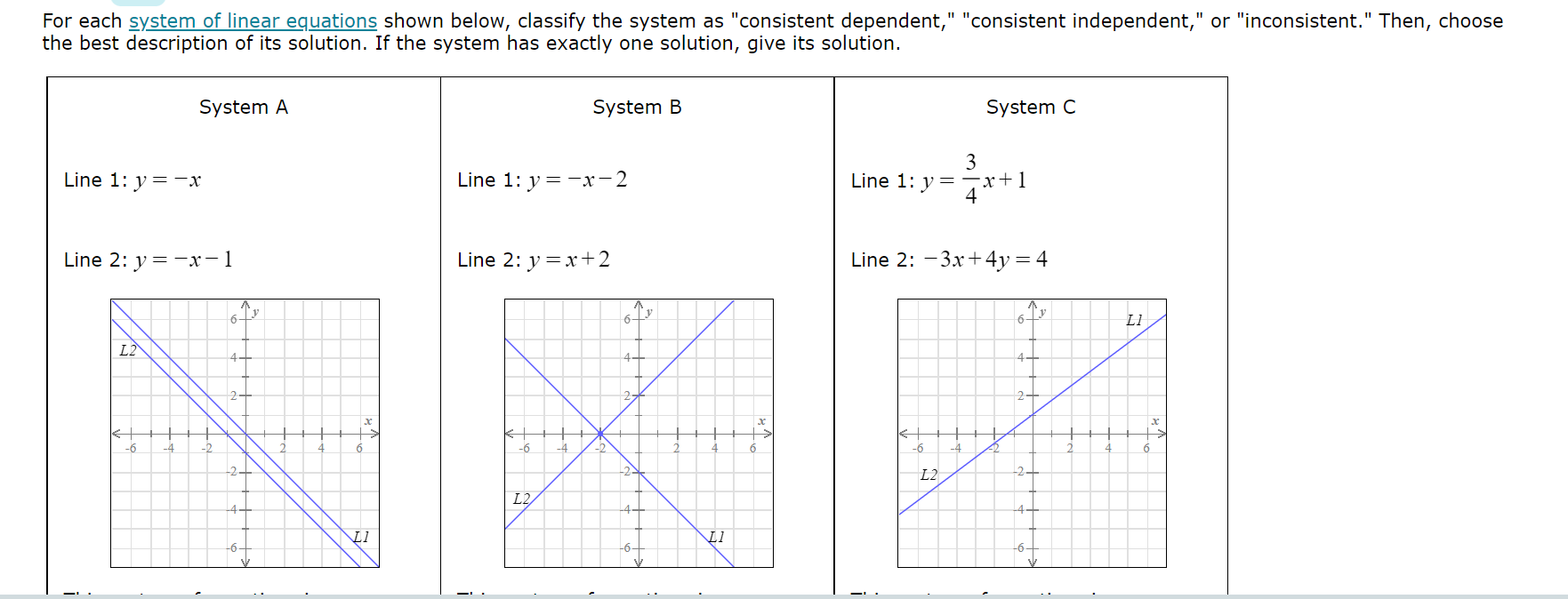 Solved For each system of linear equations shown below, | Chegg.com