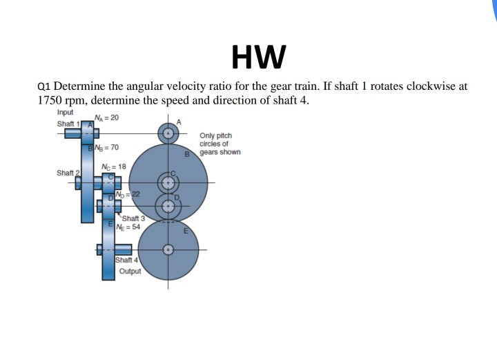 Solved HW Q1 Determine the angular velocity ratio for the | Chegg.com