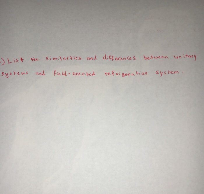 Solved List the similarities and differences between unitary | Chegg.com