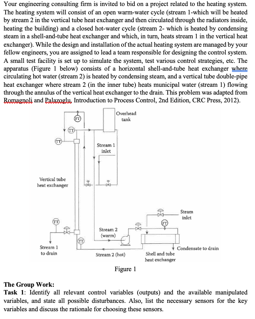 Solved Identify: a) control variable b) manipulated | Chegg.com
