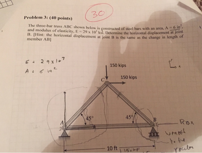 Solved Problem 3: (40 points) The three-bar truss ABC shown | Chegg.com
