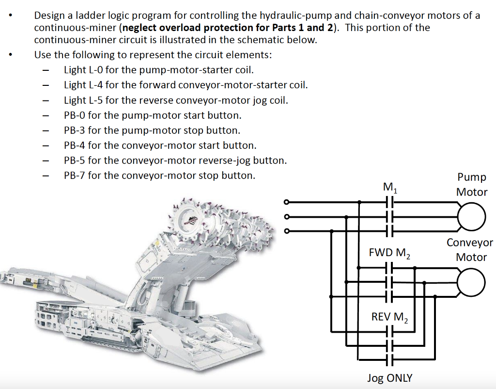 Design a ladder logic diagram using the information | Chegg.com